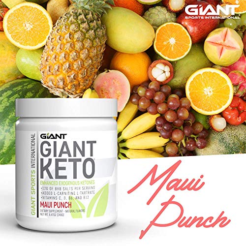 energy boost with raspberry ketones