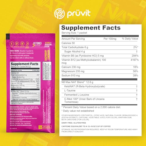 Energy boost with raspberry ketones