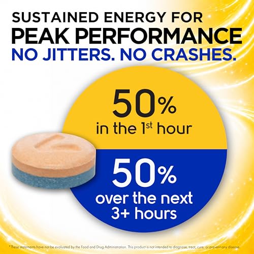 energy boost with Vivarin tablets