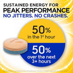 energy boost with Vivarin tablets