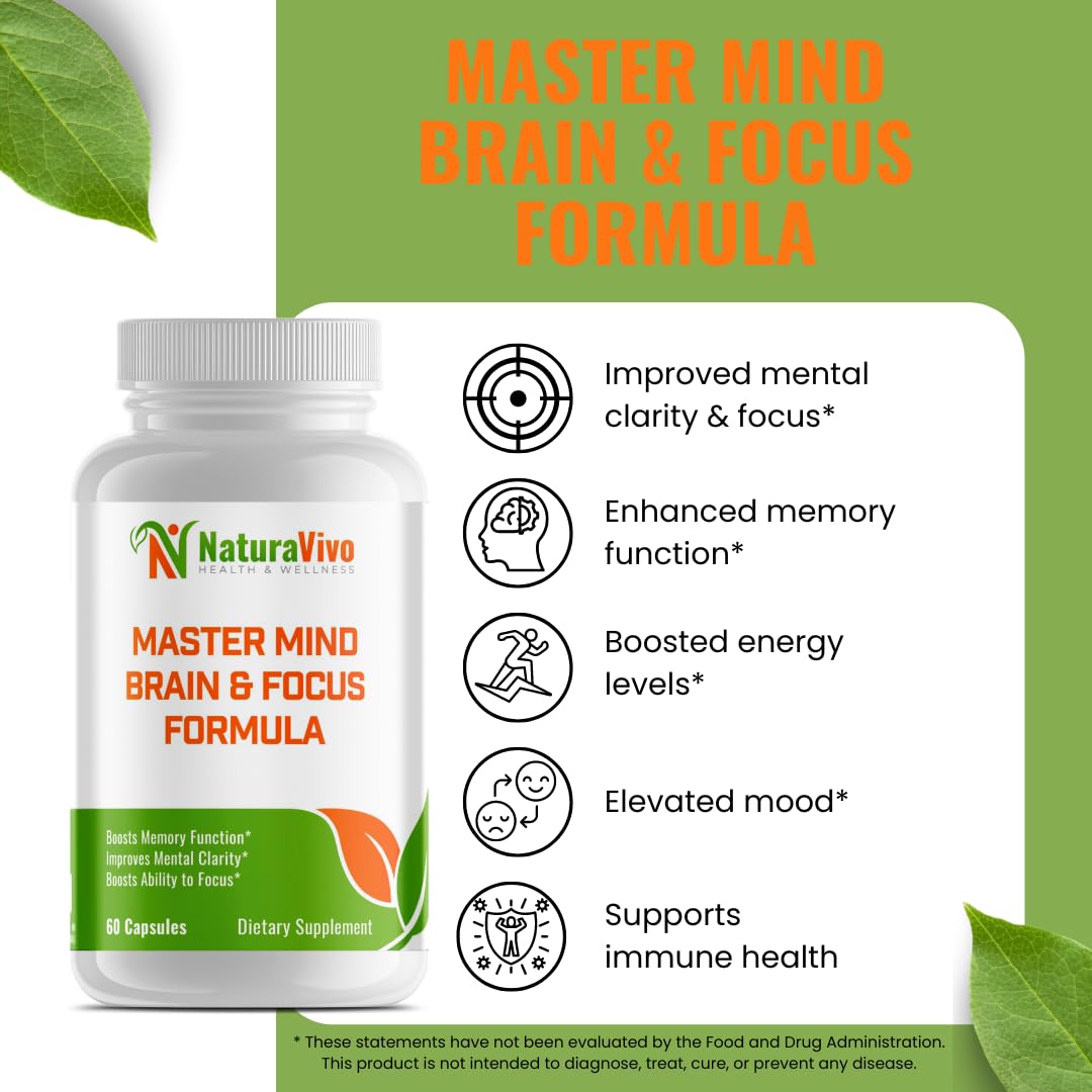 Energy booster blended vitamins