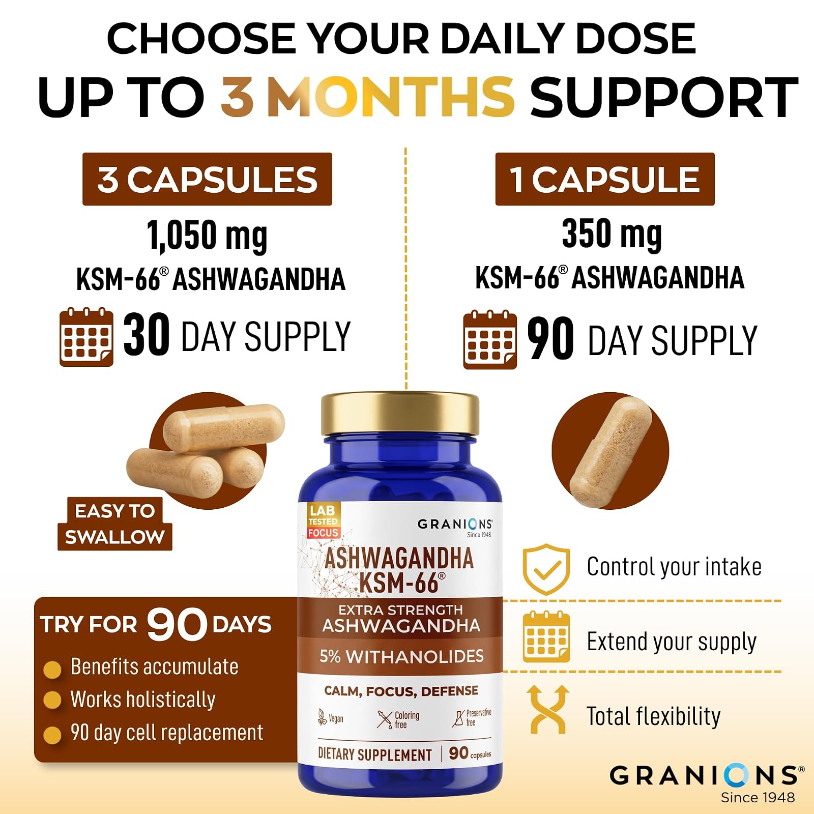 energy boosting ashwagandha formula