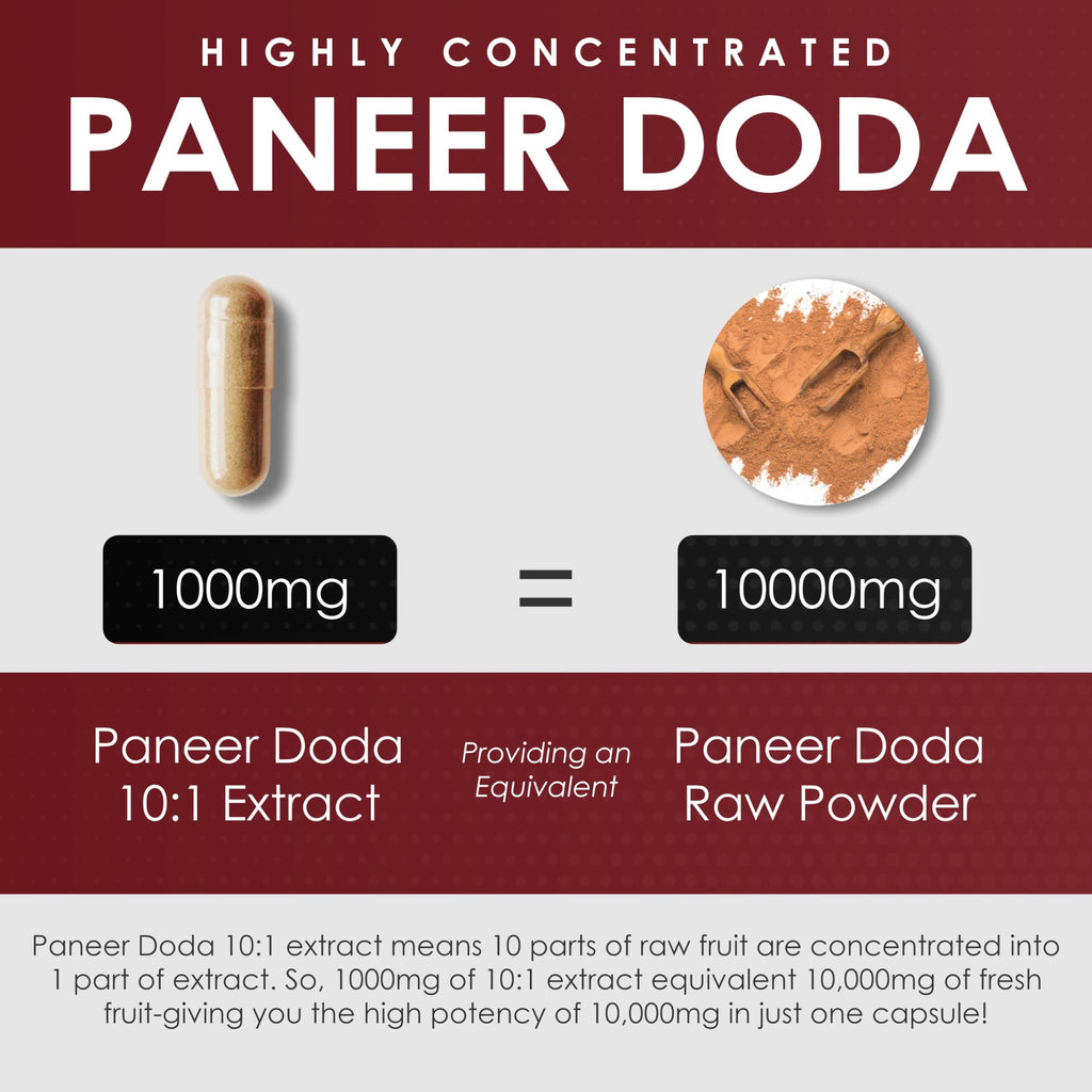 energy boosting blended supplements