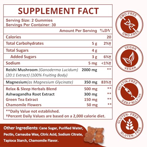 Energy-boosting blended vitamin gummies
