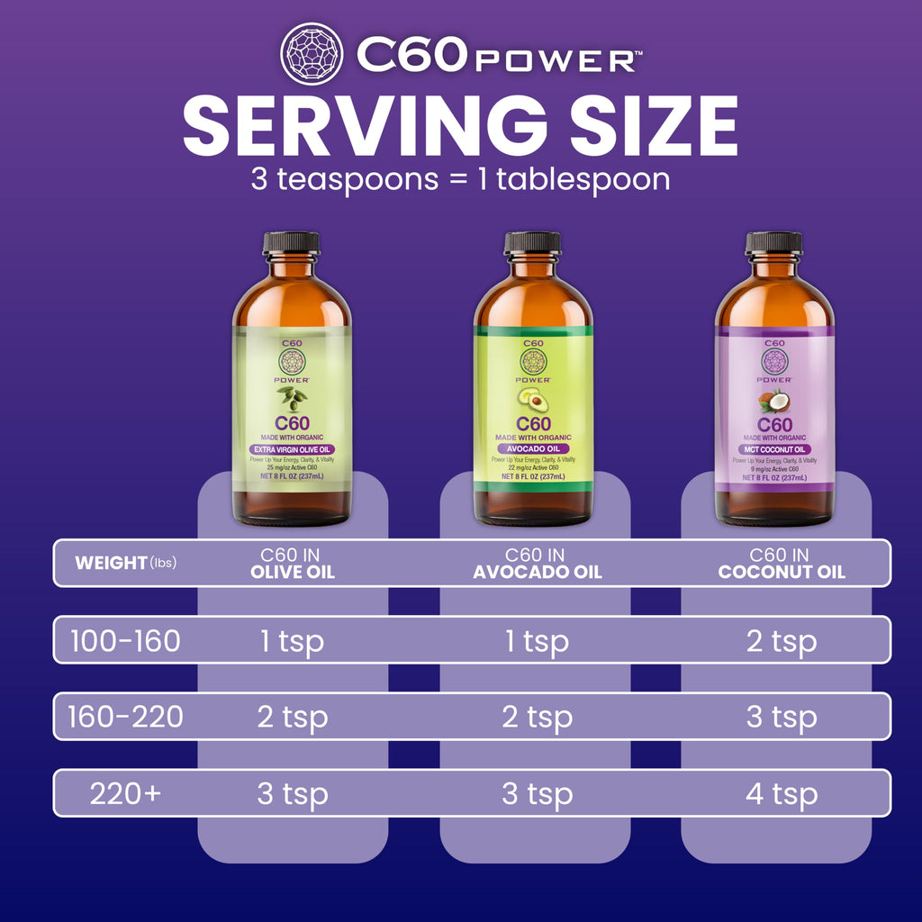 Energy-boosting blended vitamin solution