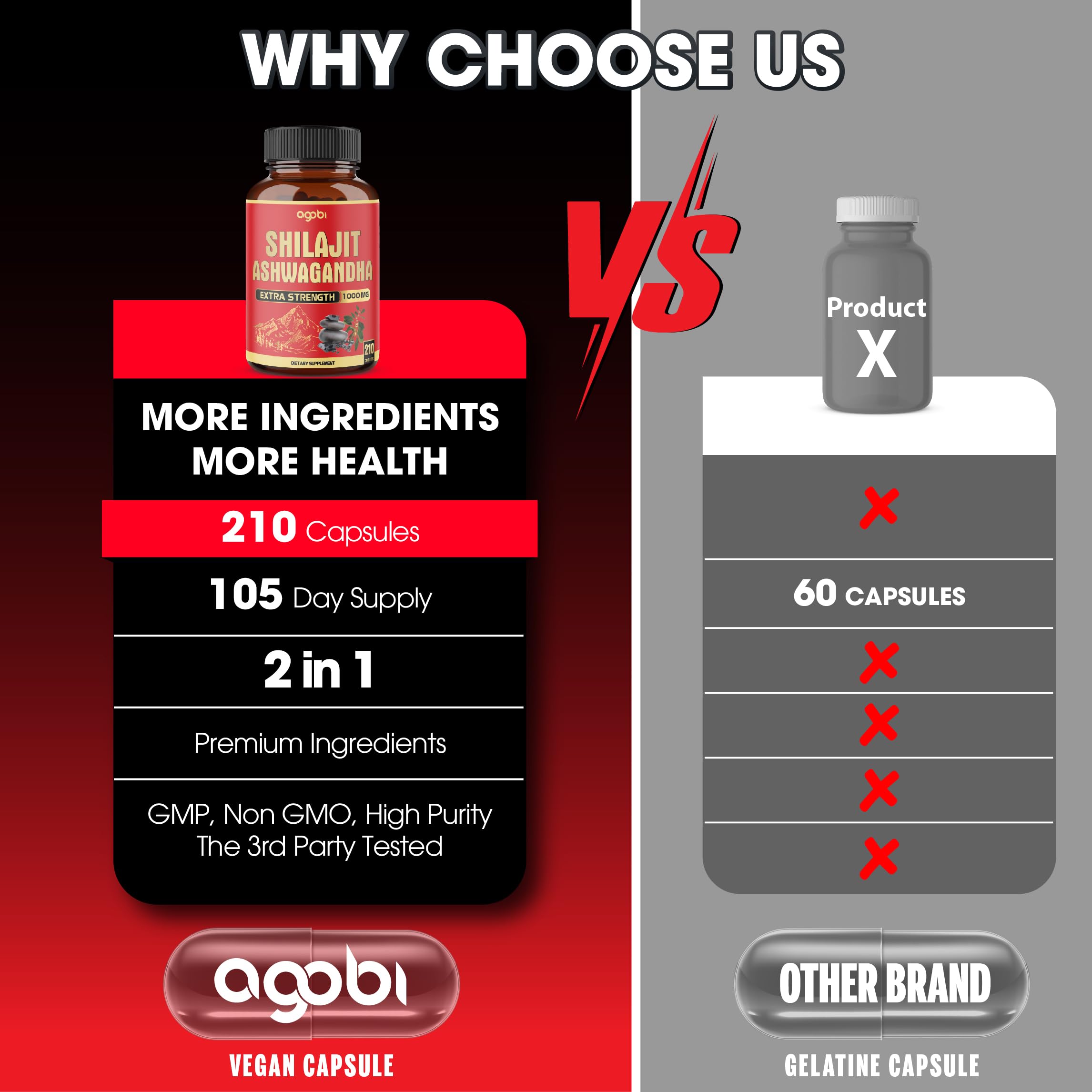 Energy-boosting blended vitamin supplement