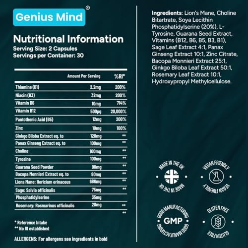 energy boosting blended vitamin supplements