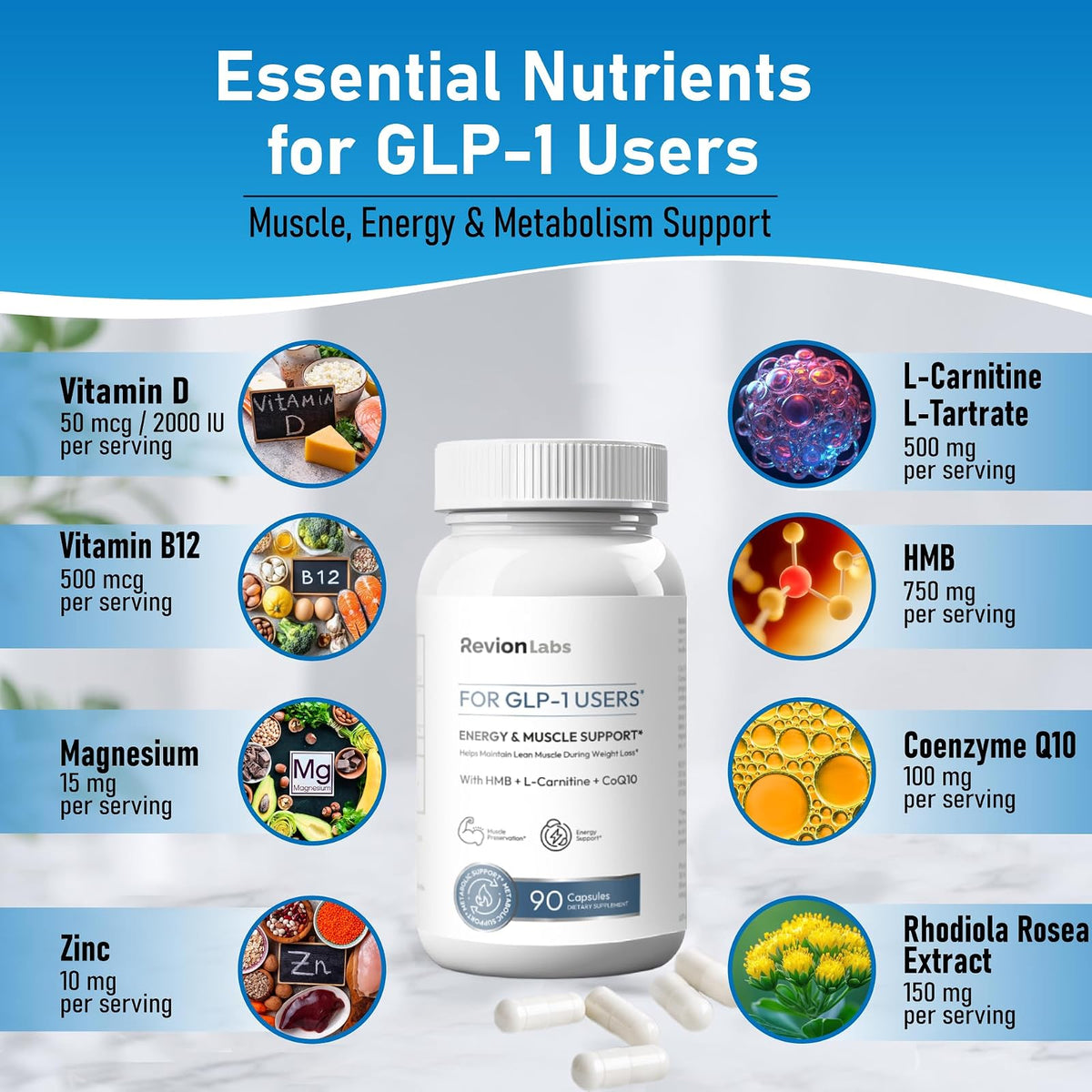 Energy-boosting capsules for fitness