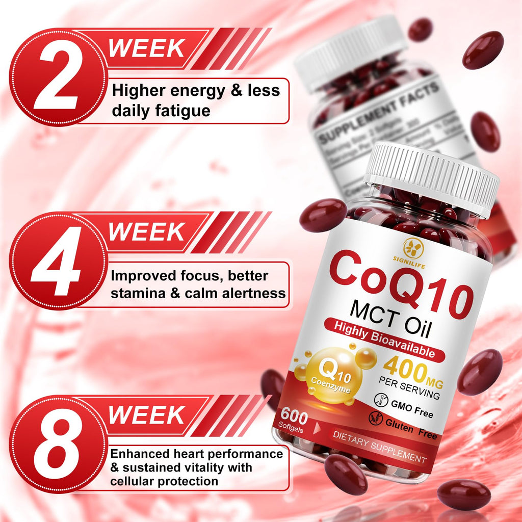 energy boosting CoQ10 capsules