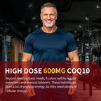 energy boosting CoQ10 capsules