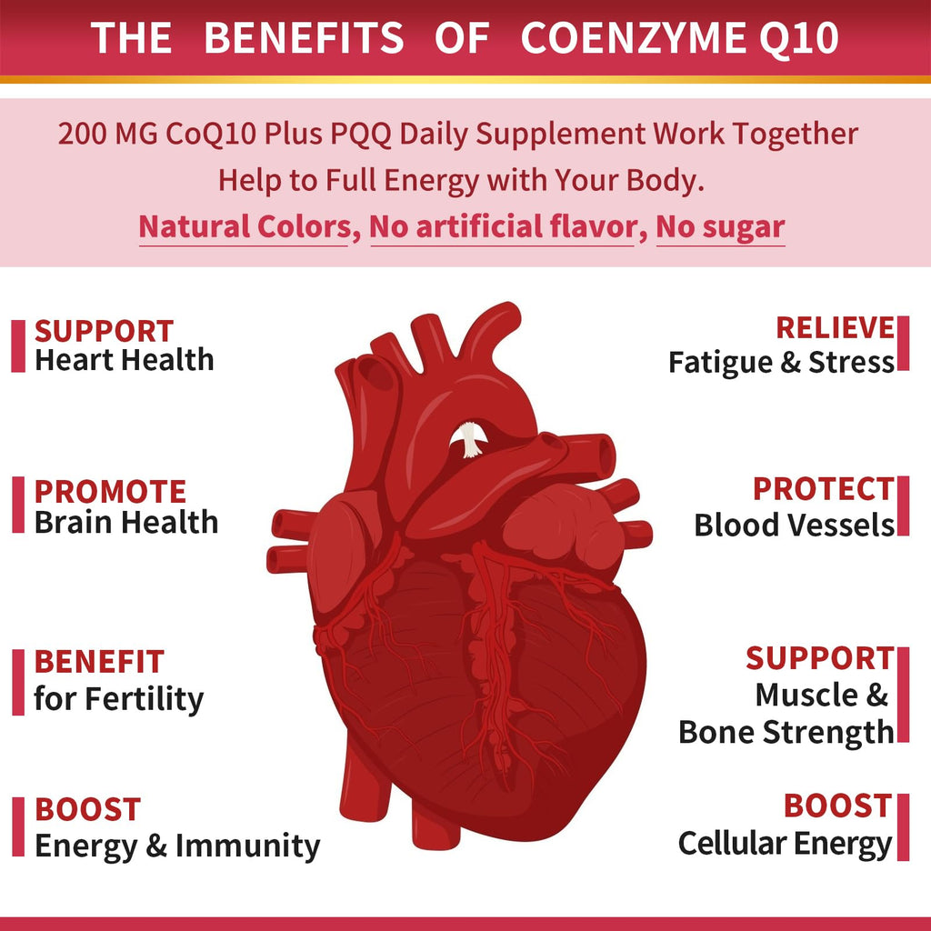energy boosting CoQ10 capsules