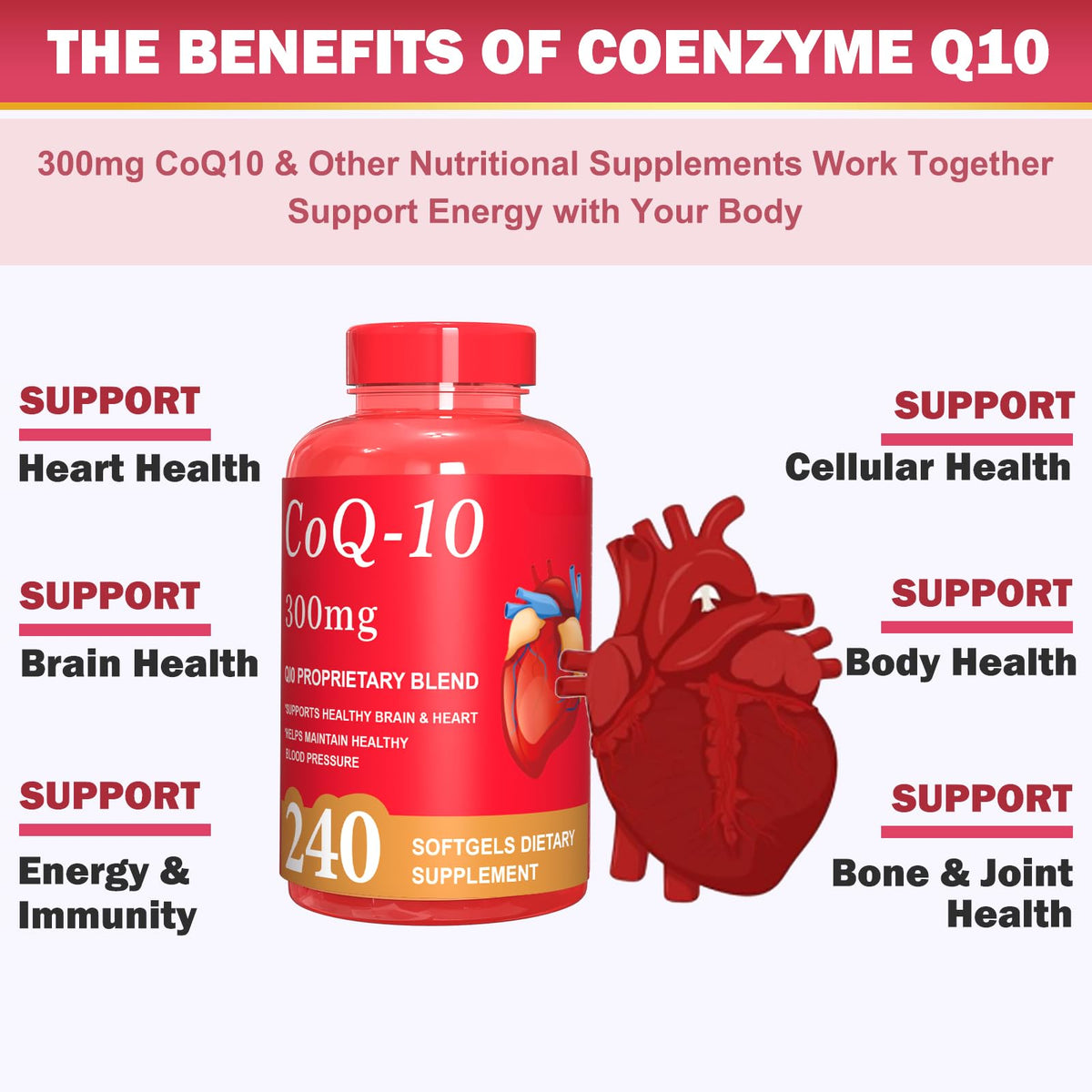 energy boosting CoQ10 capsules