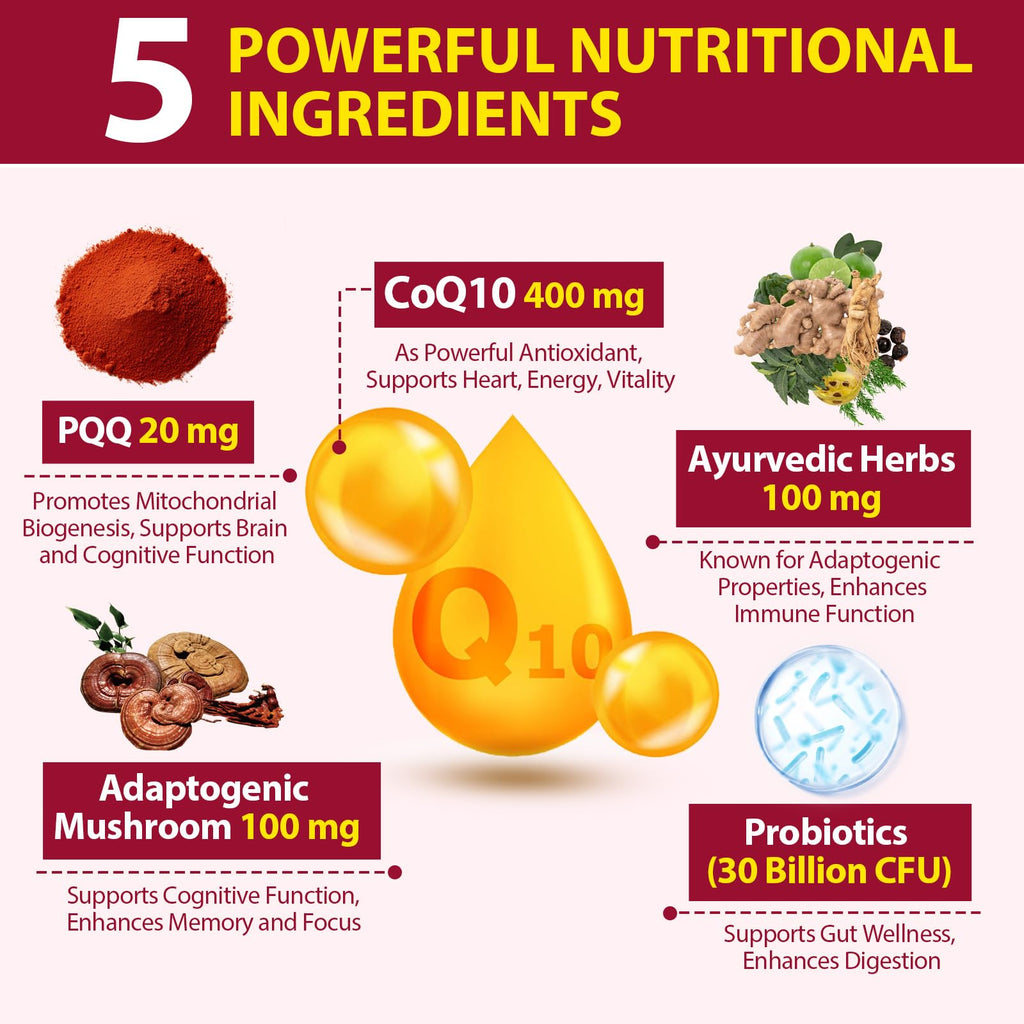 energy-boosting coq10 gummies