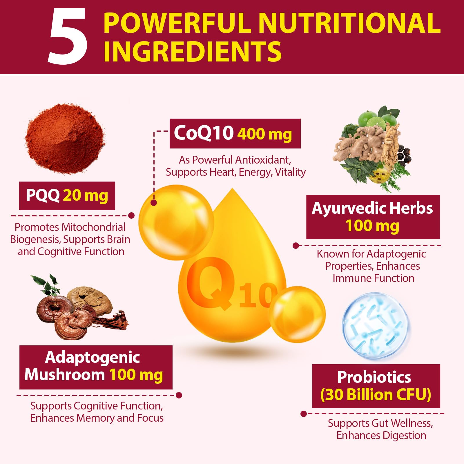 energy-boosting coq10 gummies