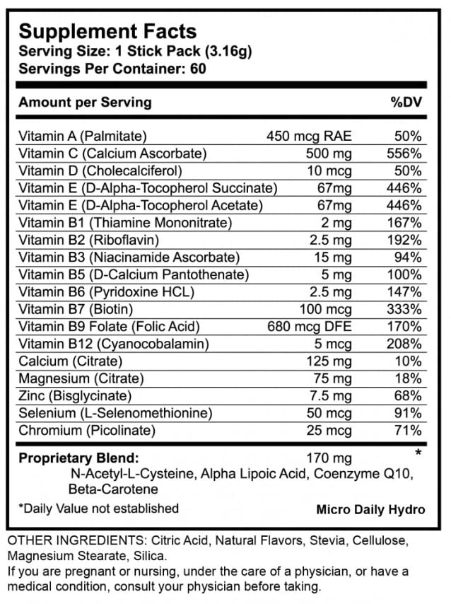 energy boosting CoQ10 supplement