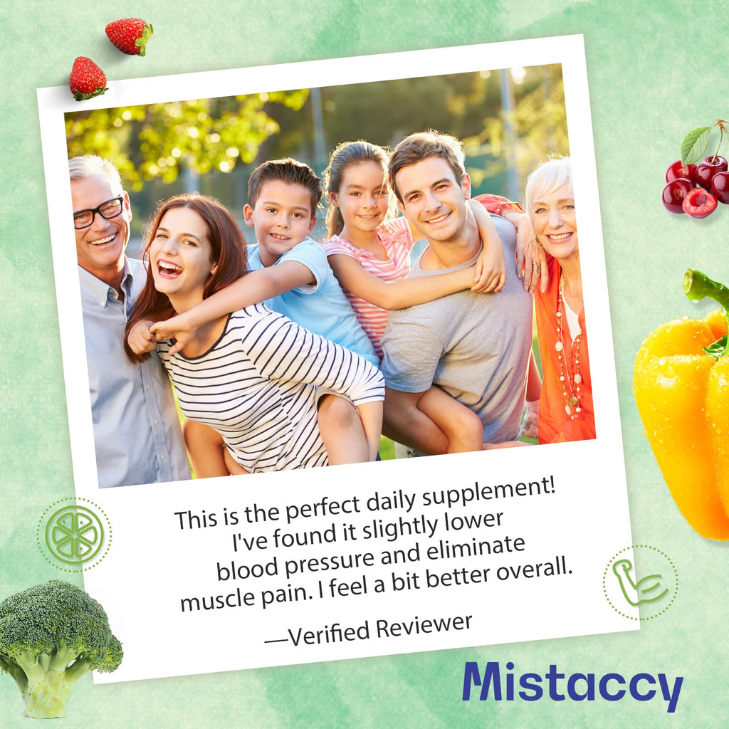energy boosting coq10 supplement