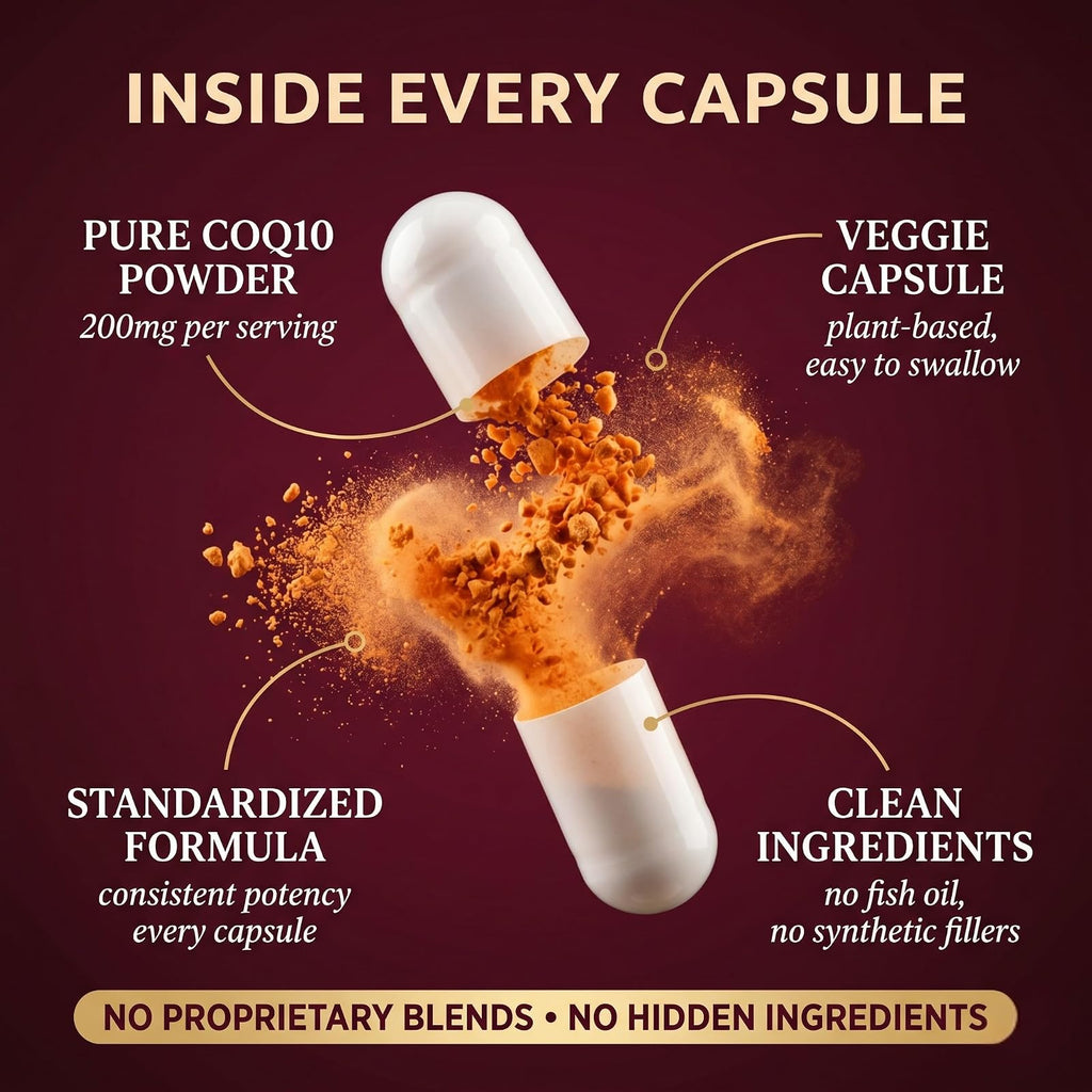 Energy boosting CoQ10 supplements