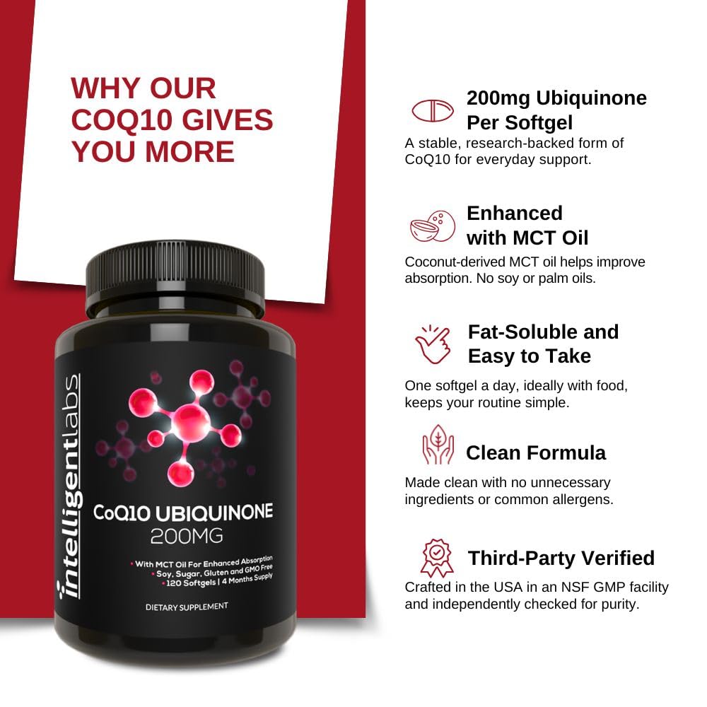 energy boosting coq10 ubiquinol capsules
