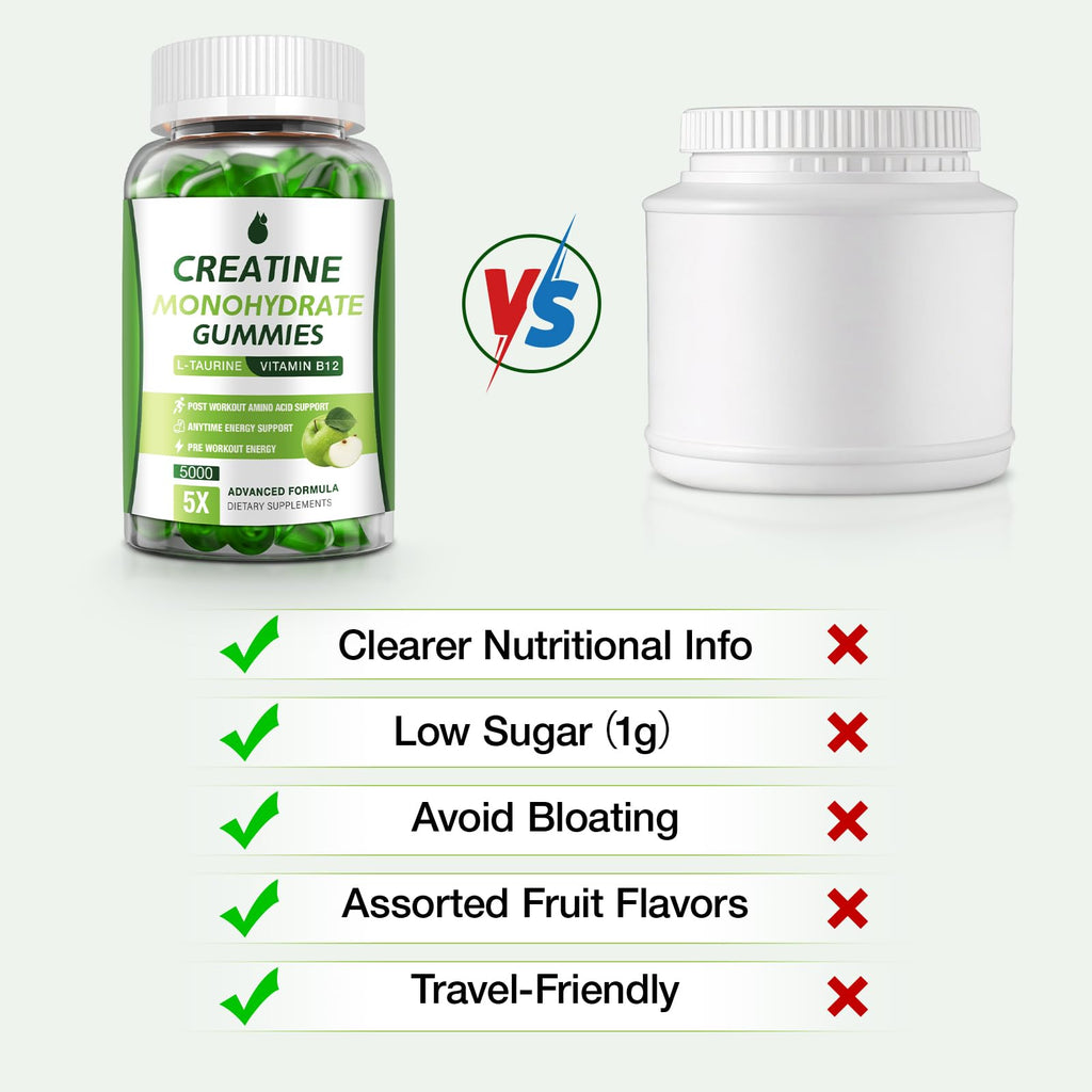 energy-boosting creatine monohydrate gummies