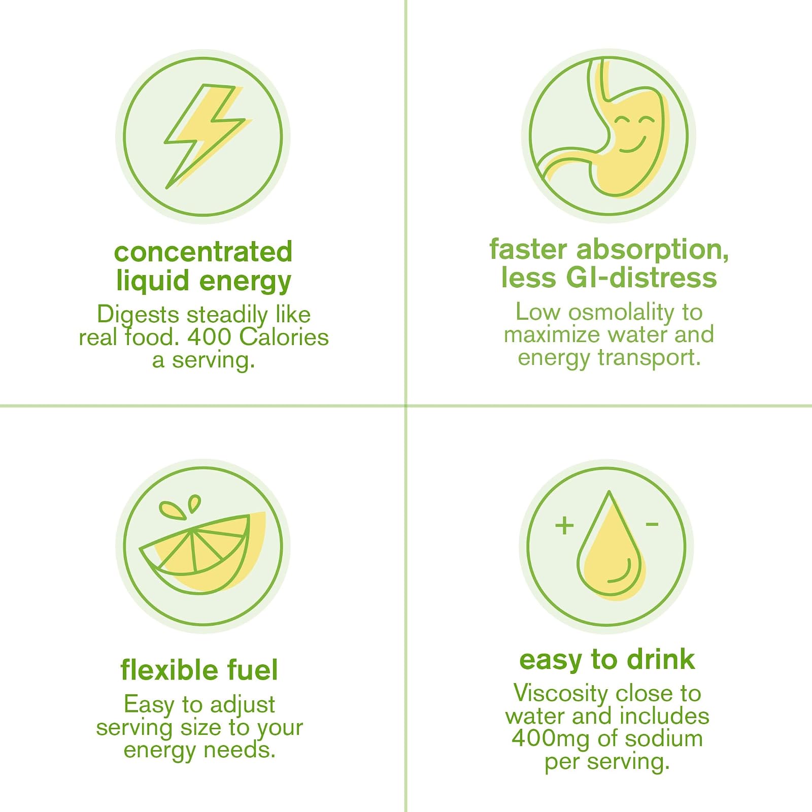 energy boosting drink mix for athletes