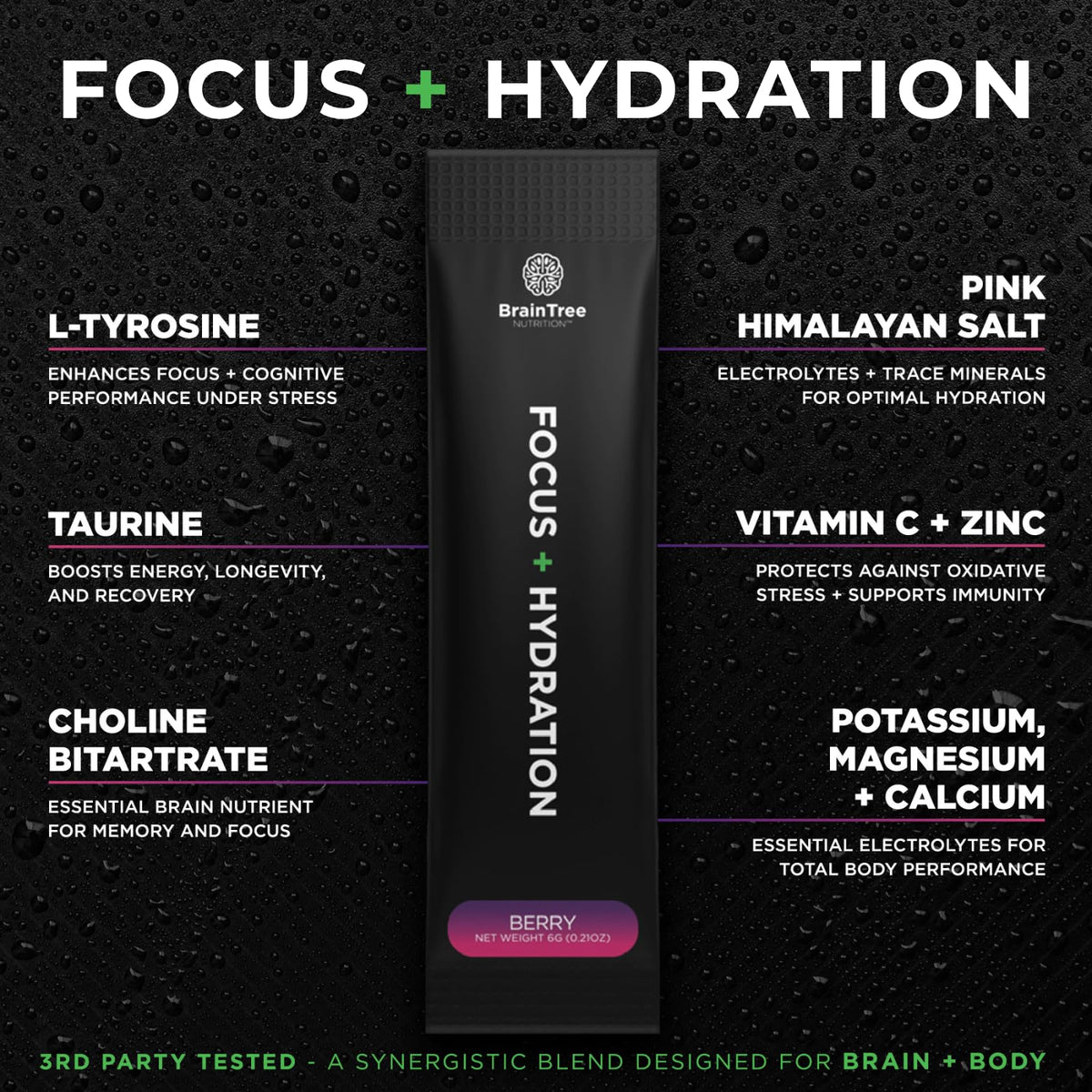energy boosting electrolyte drink mix
