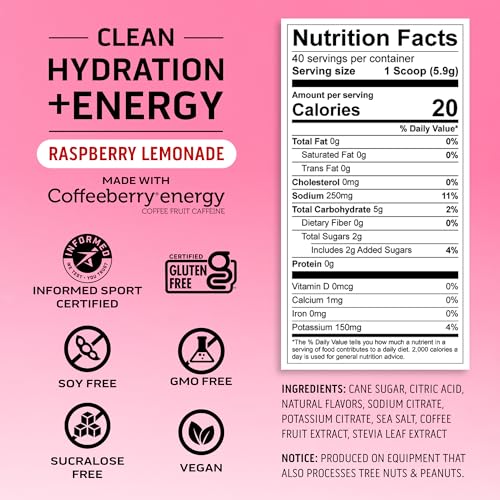 Energy-boosting electrolyte drink mix