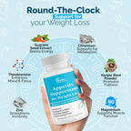 energy boosting fat burner capsules