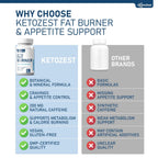 energy-boosting fat burner supplement