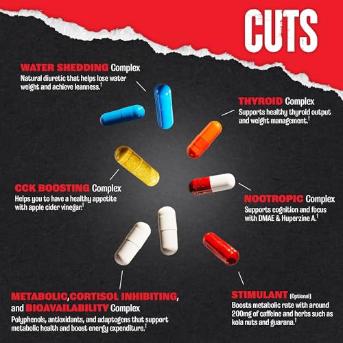 energy boosting fat burner