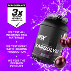 energy-boosting grape Karbolyn Fuel