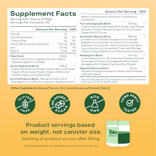 energy-boosting greens powder blend