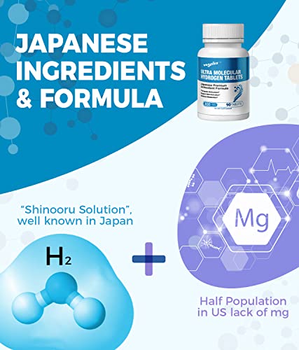 Energy boosting hydrogen tablets