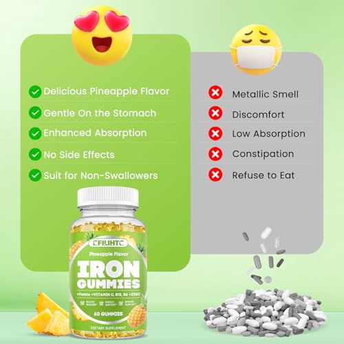 energy-boosting iron gummies