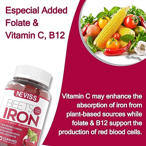 energy-boosting iron supplements