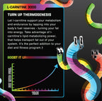energy-boosting L-Carnitine drink