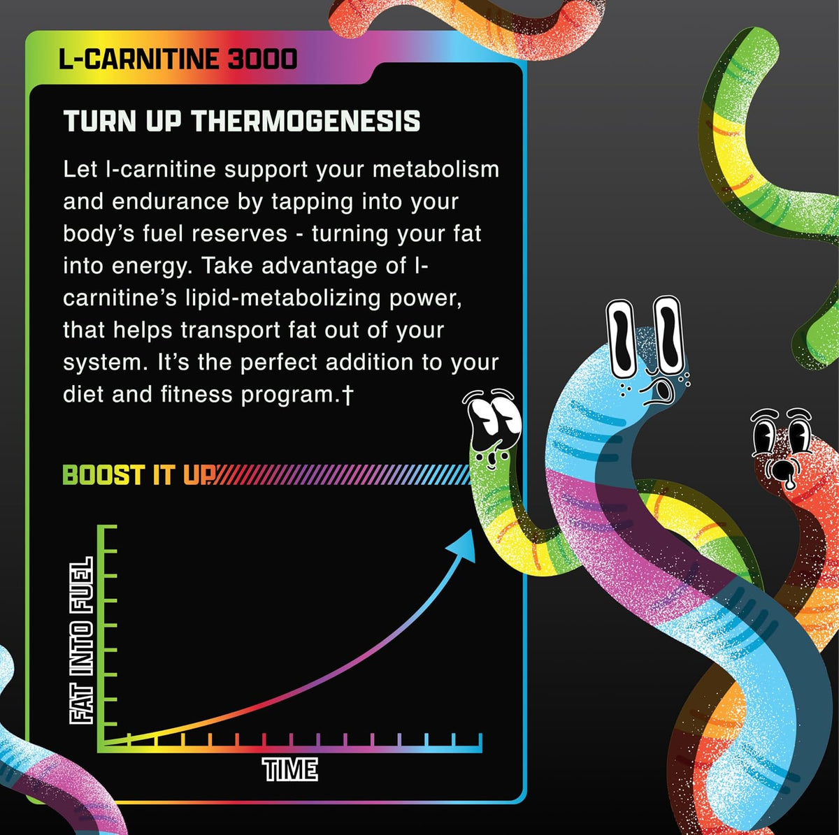 energy-boosting L-Carnitine drink