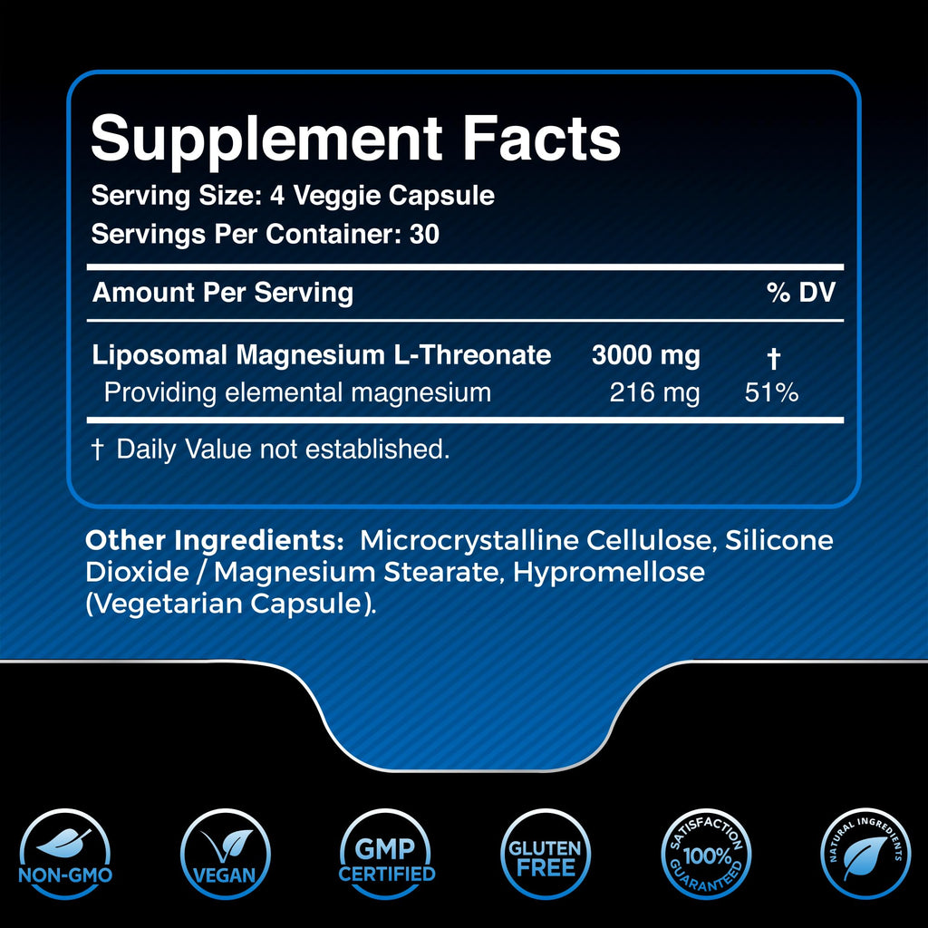 energy boosting magnesium capsules 3000mg