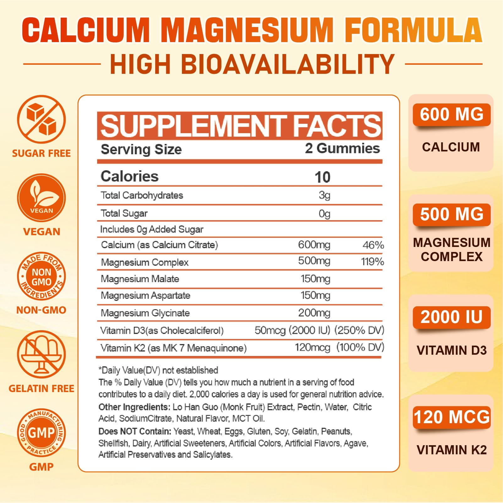 Energy boosting magnesium gummies for adults
