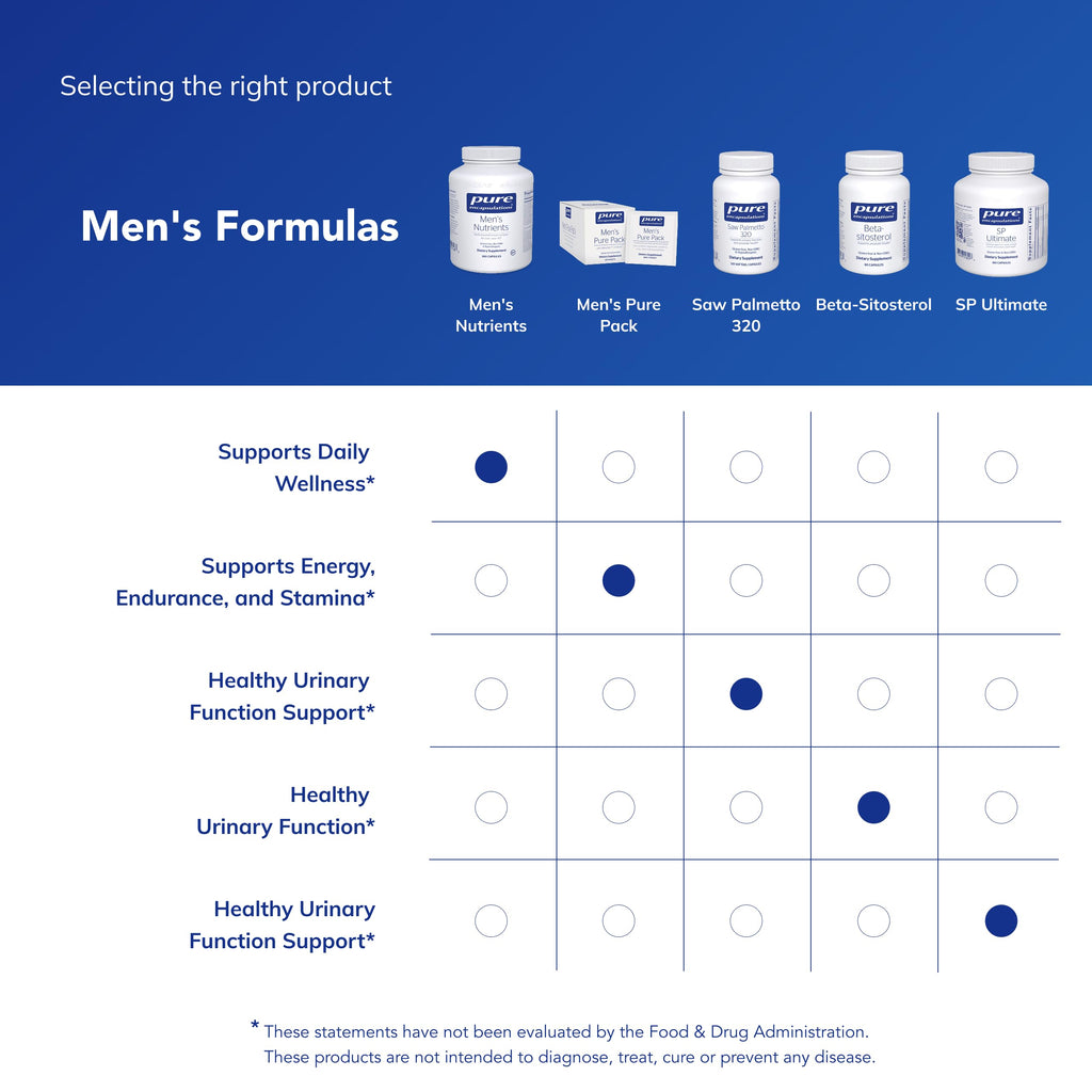 energy-boosting mineral supplements for men