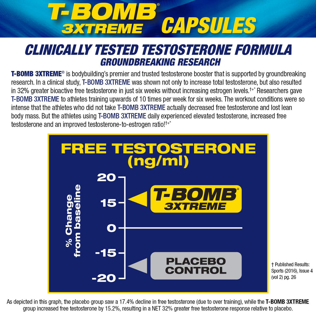 energy-boosting multivitamin capsules