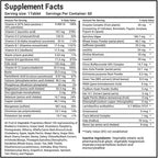 energy boosting multivitamin for men