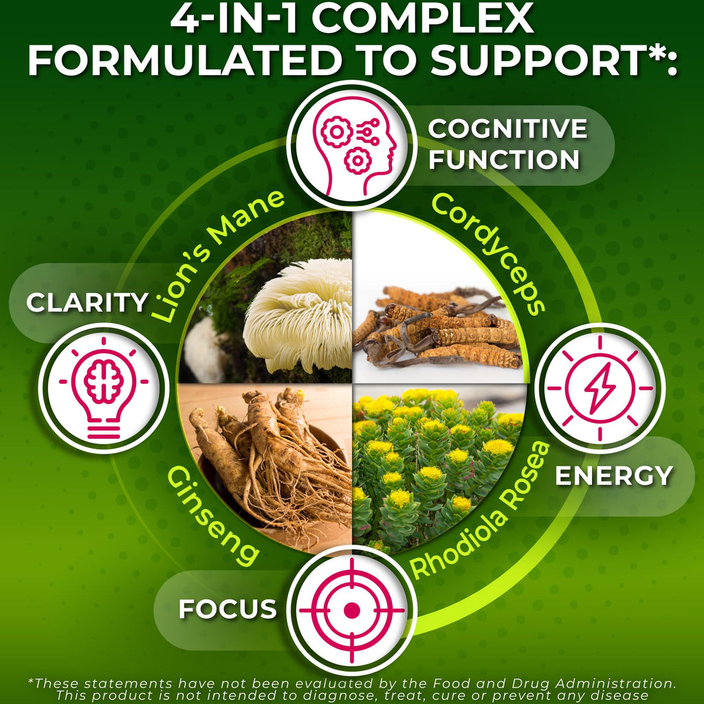 energy-boosting mushroom supplement capsules