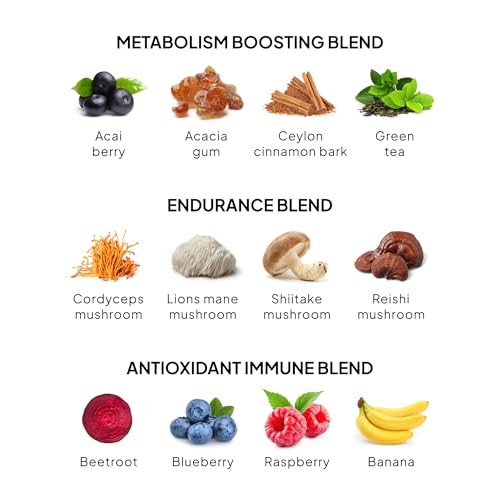 Energy-boosting mushrooms for athletes