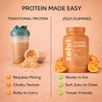 energy-boosting protein gummies