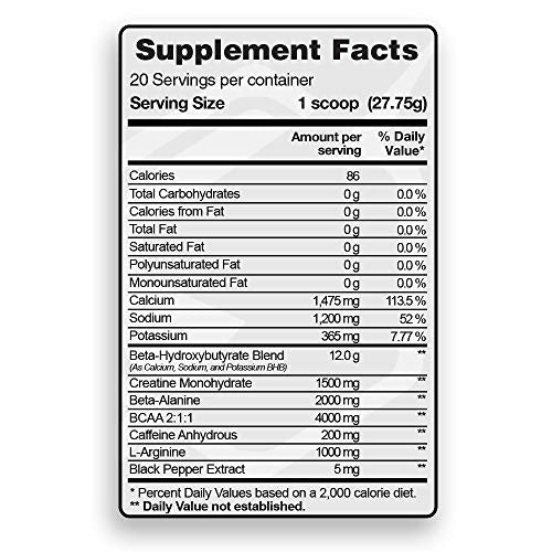 energy-boosting raspberry ketones supplement