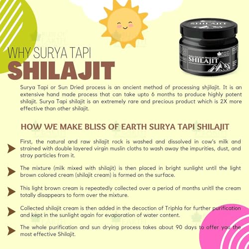 Energy-boosting resin for men