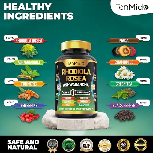 energy boosting rhodiola supplement