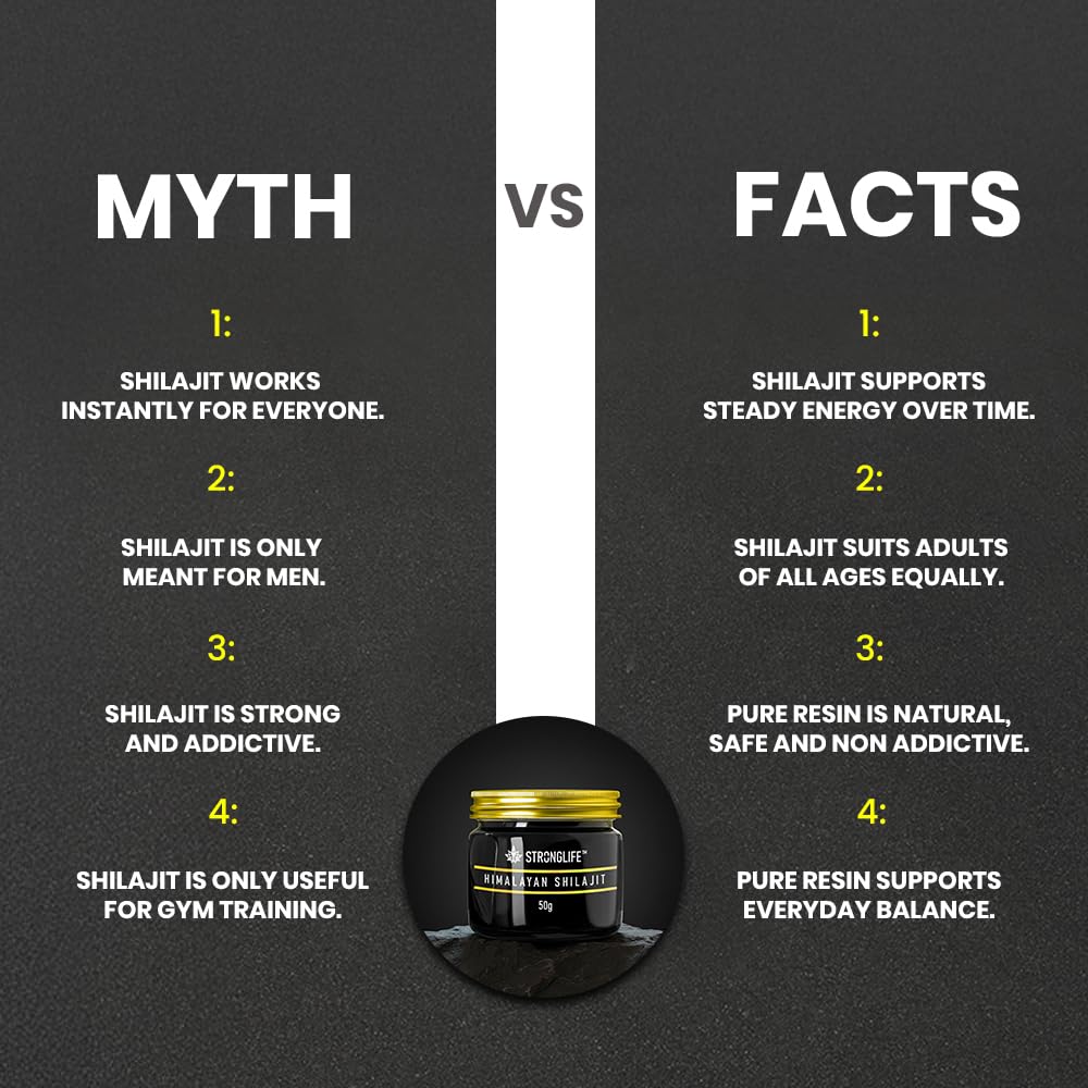 Energy-boosting shilajit resin