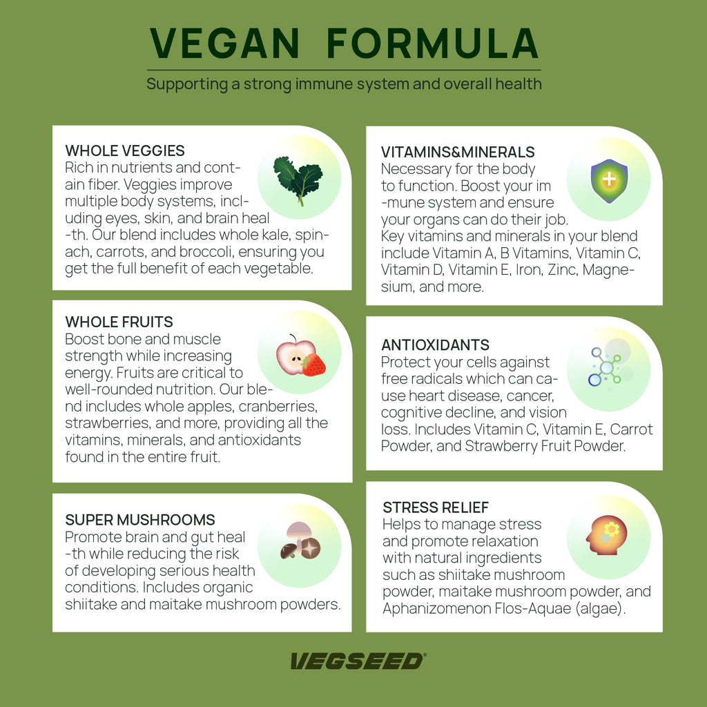 energy-boosting spirulina superfoods