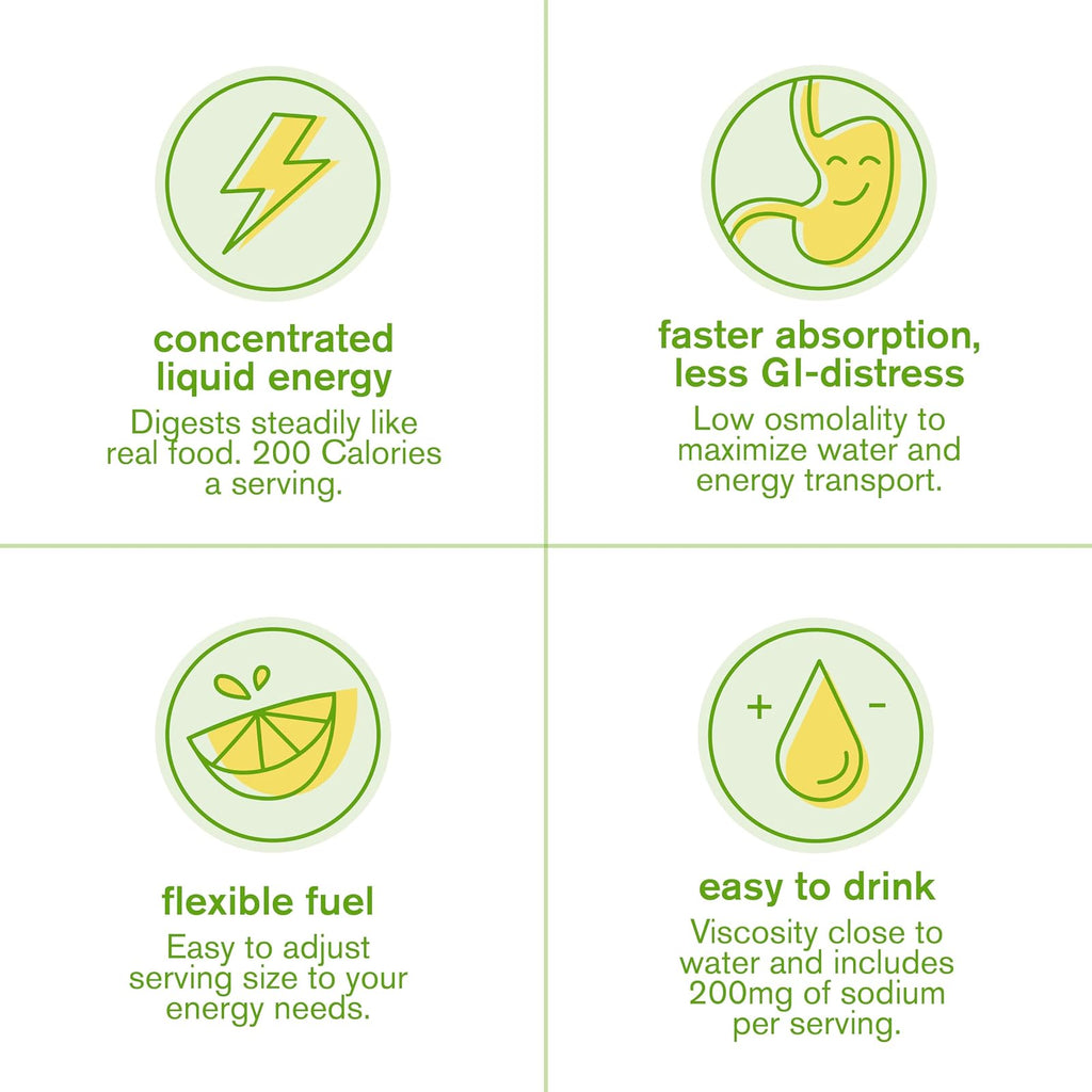 energy boosting sports electrolytes mix